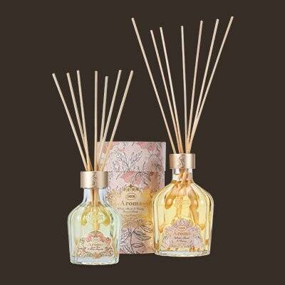 Cosmetic products - SABON Romania